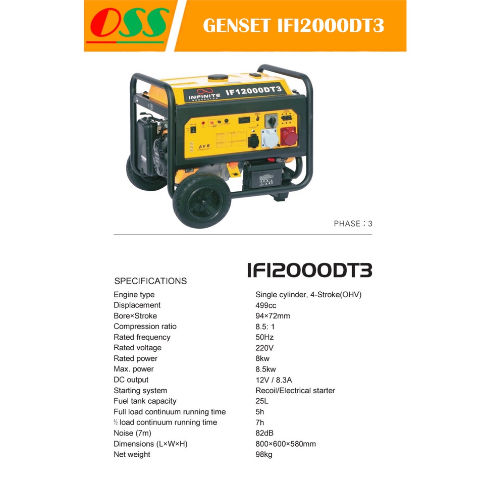 Jual GENSET INVERTER PORTABLE INFINITE IF12000DT3 GENERATOR INFINITE IF ... Jual GENSET INVERTER PORTABLE INFINITE IF12000DT3 GENERATOR INFINITE IF ...