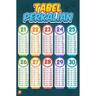 Jual Poster Edukasi Aesthetic Perkalian 21-30 Menarik Minat Anak Untuk ...