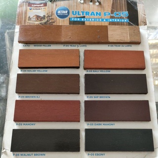 Jual 1 Liter Cat vernis kayu exterior dan interior P05 politur kayu ...