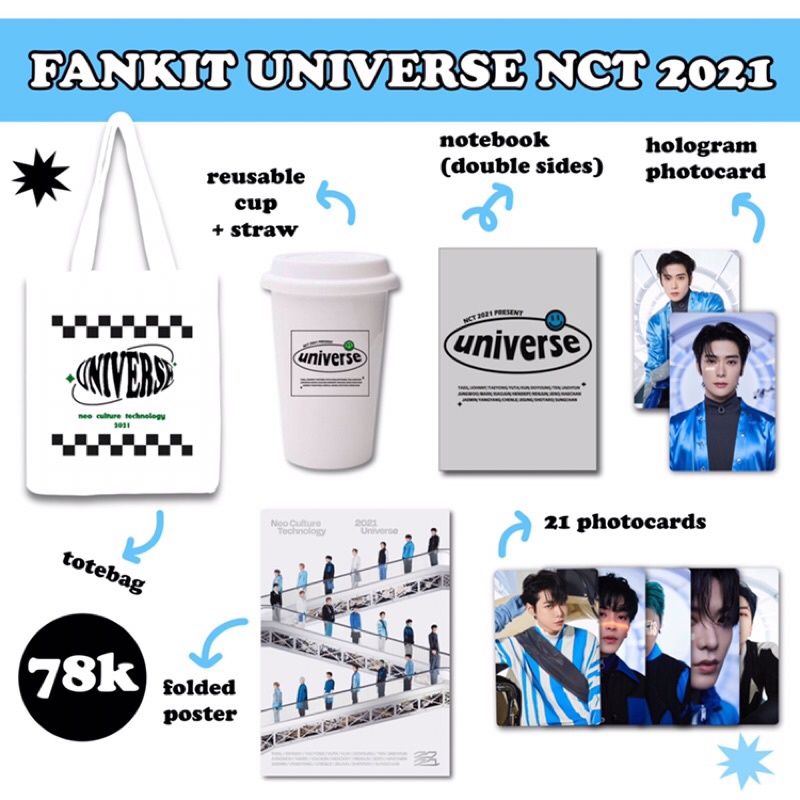 Harga Unniesdays Terbaru Desember 2021 | BigGo Indonesia