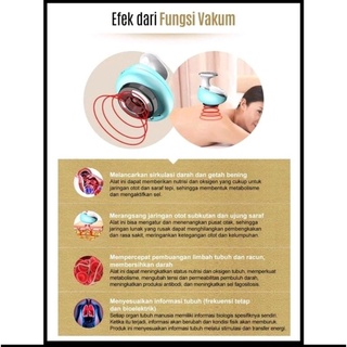 Jual Portable Magic Device PMD FOHOWAY Indonesia|Shopee Indonesia