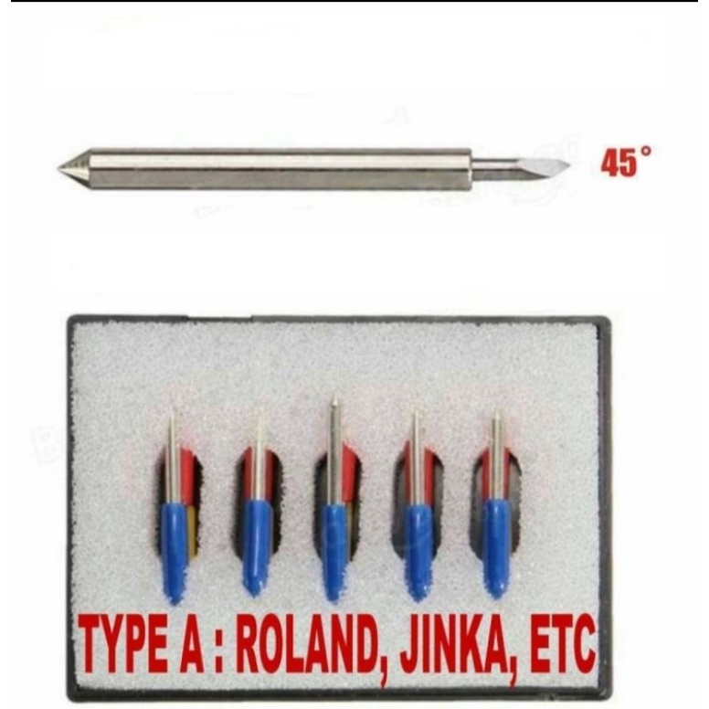 Jual Mata Pisau / Jarum Cutting Sticker Roland, Jinka, Teneth, Redsail, etc | Shopee Indonesia