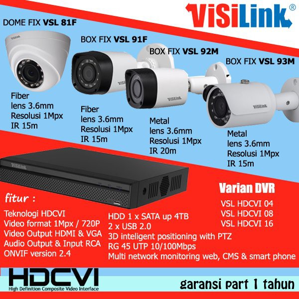 Harga Visilink Terbaru Mei 2023 |BigGo Indonesia