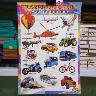 Jual POSTER EDUKASI TRANSPORTASI / POSTER KENDARAAN MAINAN POSTER ...