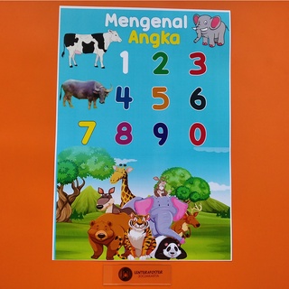 Jual Poster Mengenal Angka 1 - 10, Poster pelajar, Poster sekolah ...