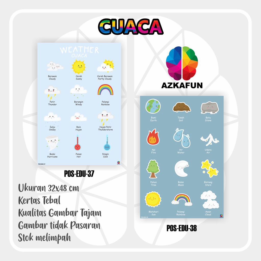 Jual Poster Edukasi CUACA - Poster edukasi anak Indonesia|Shopee Indonesia