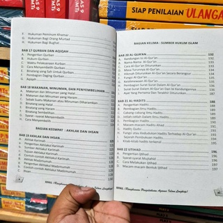 Jual Buku RPAIL Untuk SD, SMP, SMA dan UMUM : Rangkuman Pengetahuan ...