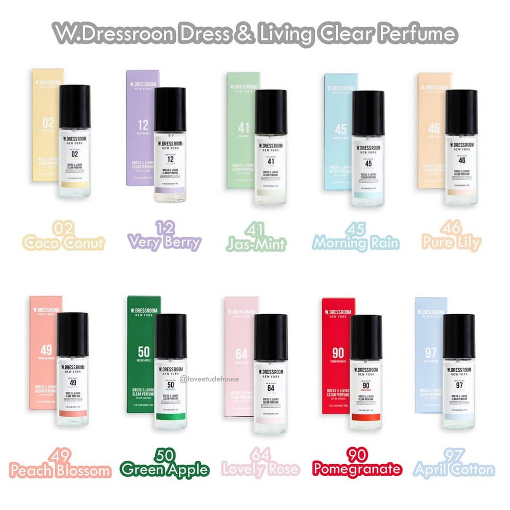 Jual W.DRESSROOM NEW YORK DRESS & LIVING CLEAR PERFUME | Shopee Indonesia