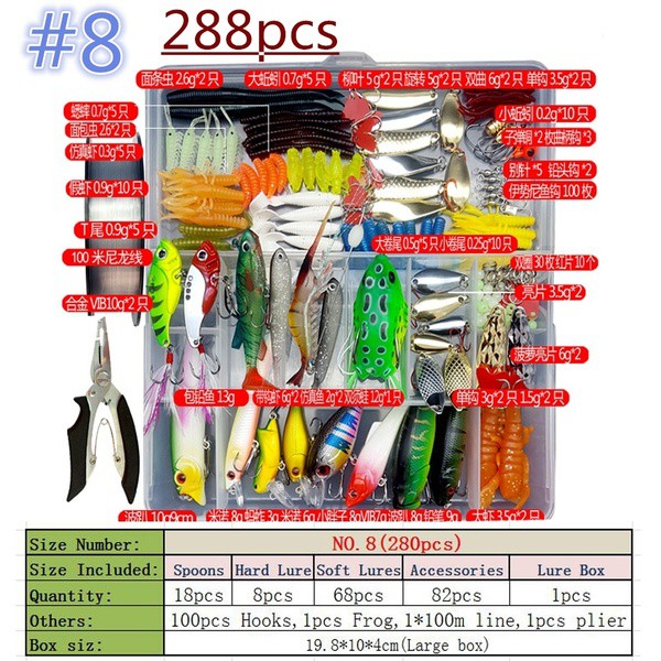 Harga lure set mix Terbaru Mei 2025 | BigGo Indonesia