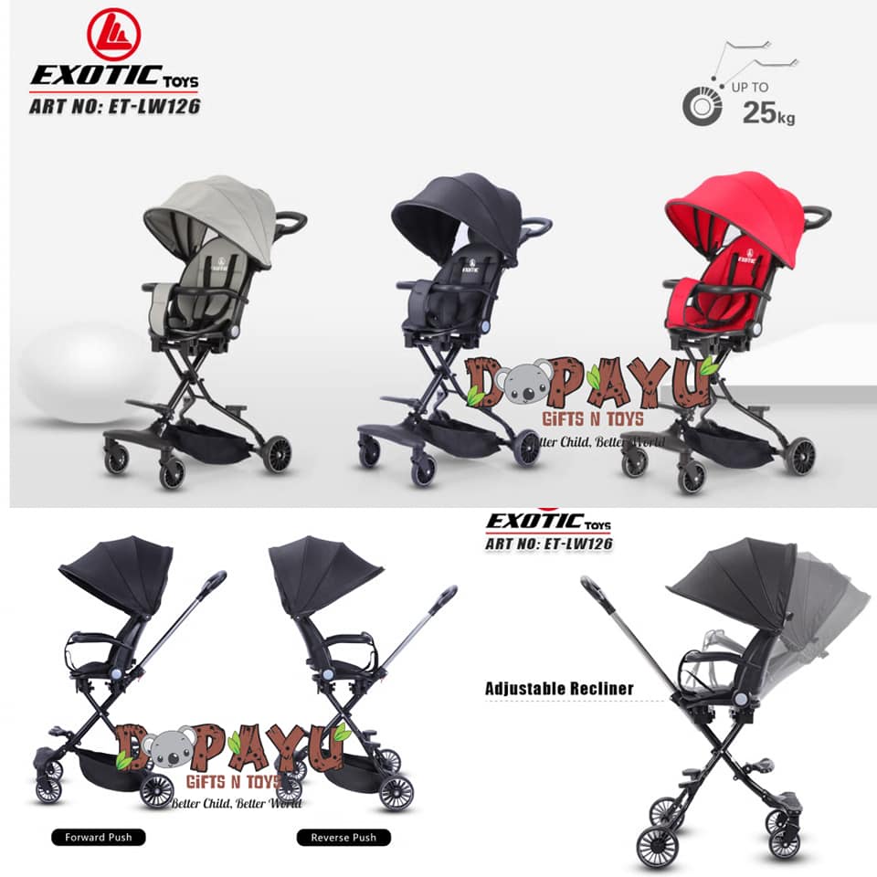 Jual MAGIC STROLLER EXOTIC ET LW-126 CANOPY BISA RECLINE SANDARAN 2 ...