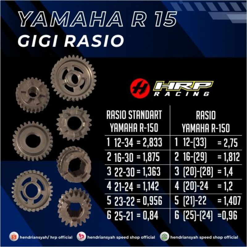 Jual GIGI RASIO YAMAHA R15 | Shopee Indonesia