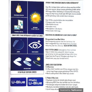 Jual Lensa Kacamata Progresif Polycore Ecosoft Lite 2 Plus Bisa ...