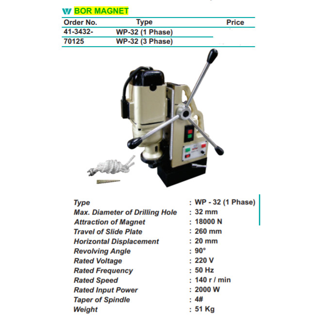 Jual Bor Magnet WIPRO 32 mm WP-32 Magnetic Drill Core WP 32 WP32 Besi ...