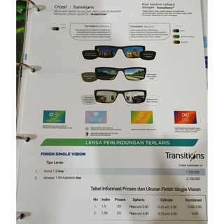 Jual Lensa Essilor Premium Pensanan Khusus (Harga Belum Diskon ...