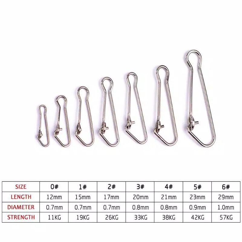 Jual Pengait Stainless ukuran #6 | Shopee Indonesia