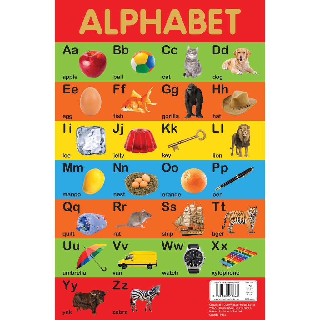Jual Alphabet Chart - Early Learning Educational Chart For Kids ...