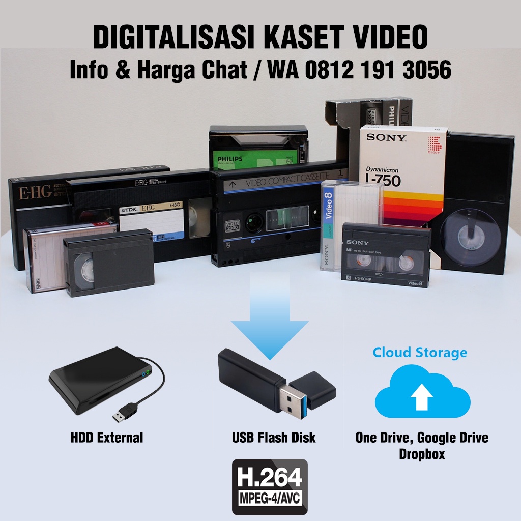 Harga digitalisasi kaset Terbaru Okt 2024 |BigGo Indonesia