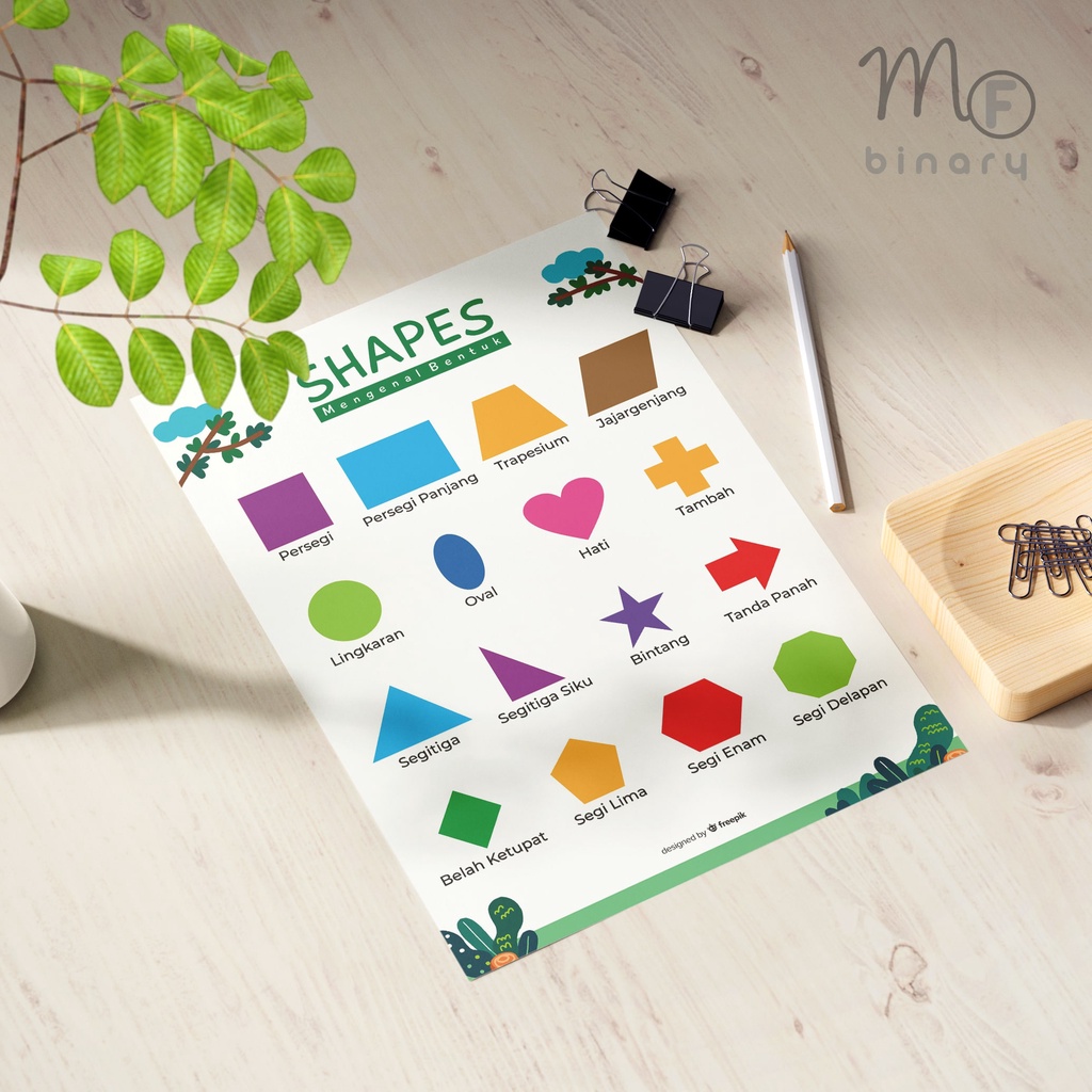 Jual Poster Mengenal Bentuk/Shapes | Edu-23 | Poster Edukasi Anak ...