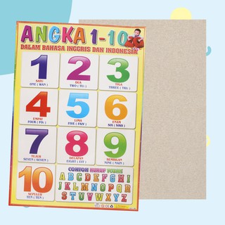 Jual Poster Edukasi Anak / Poster Anal Lembaran : Angka 1 Sampai 10 ...