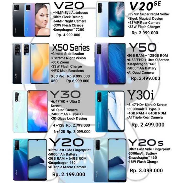 Jual vivo oficial | Shopee Indonesia