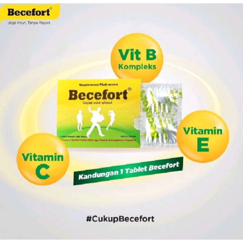 Jual BECEFORT Multivitamint Vitamin C 500mg 1 Setrip/4 tablet | Shopee ...