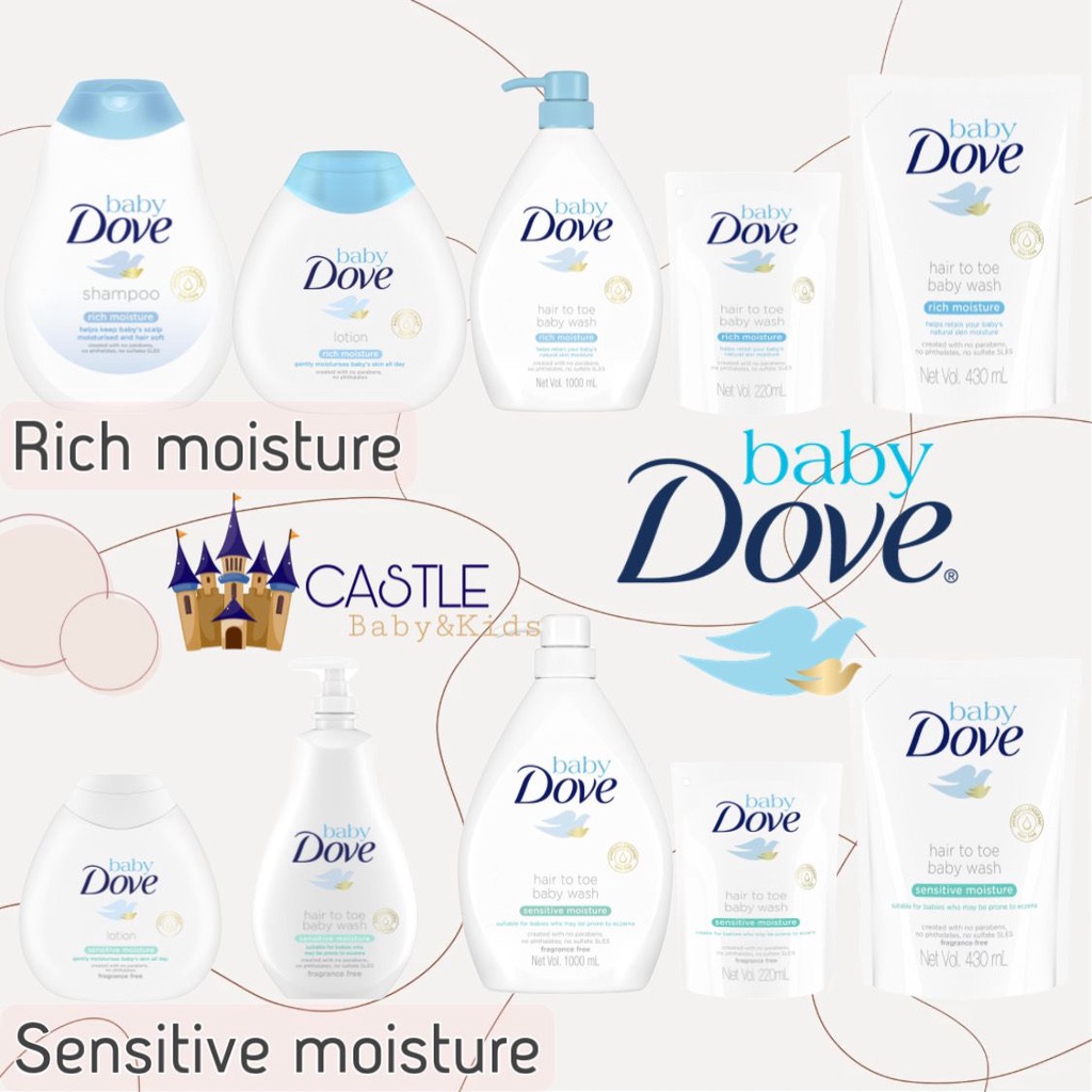 Jual Castle - Dove Baby Rich Moisture Normal Skin - Sensitive Moisture ...