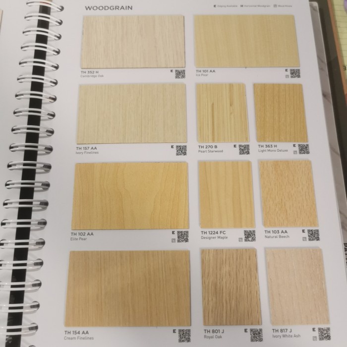 Jual Hpl Taco Tipe Aa/B/H Khusus Gojek Bukan Carta Ori Eco Splendor ...