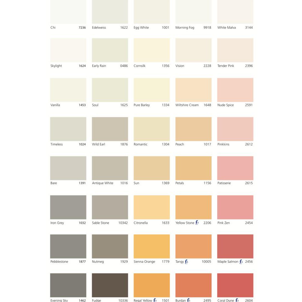 Warna Cat Jotun Twilight