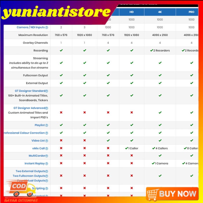 Harga Vmix Original 4k Terbaru Desember 2022 |BigGo Indonesia