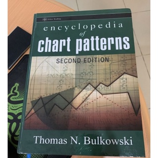 Jual encyclopedia of chart patterns Harga Terbaik & Termurah September ...