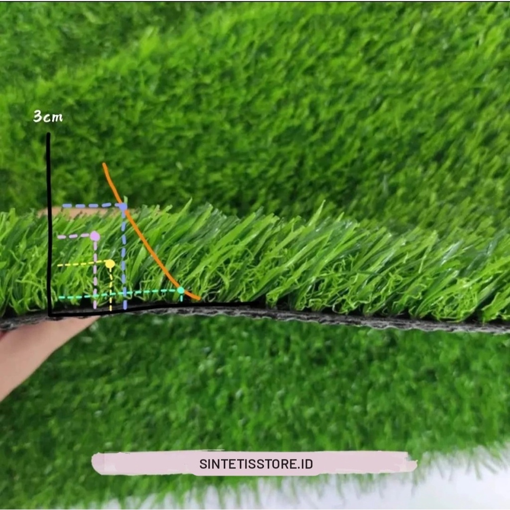 Jual rumput sintetis swiss 3cm - 200cm x 150cm - karpet rumput sintetis ...