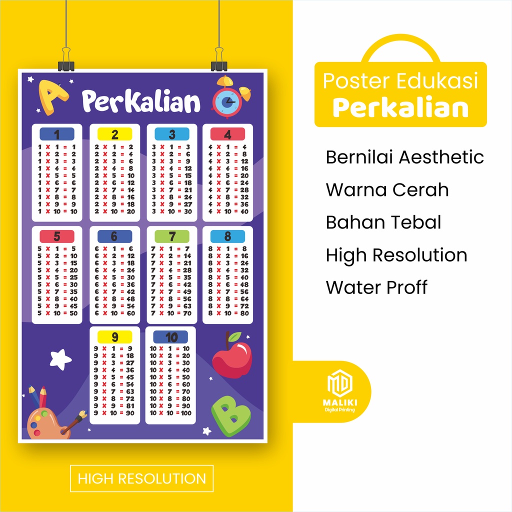 Jual POSTER PENDIDIKAN PERKALIAN | Shopee Indonesia
