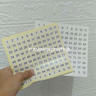 Jual STIKER STICKER ANGKA NUMERIK 1-100 GLOSSY CUSTOM | Shopee Indonesia
