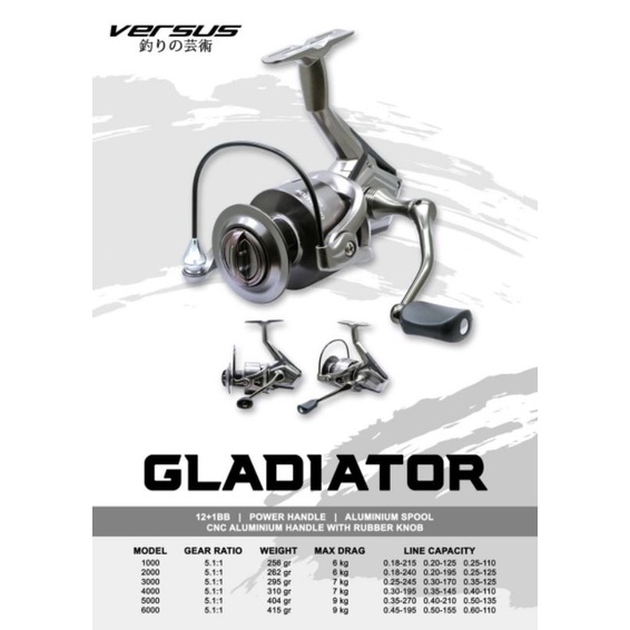 Jual Reel Spinning versus gladiator 1000-6000 ( Power handle) | Shopee ...