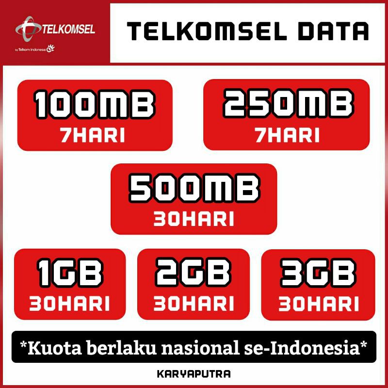 Jual TELKOMSEL DATA 100MB 250MB 500MB 1GB 2GB Kuota Simpati As Loop ...
