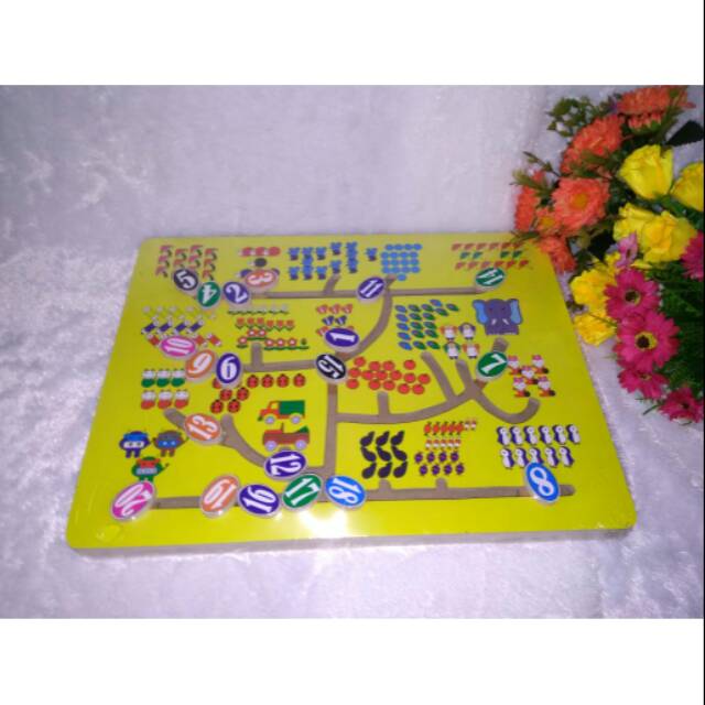Jual MAZE ANGKA | Shopee Indonesia