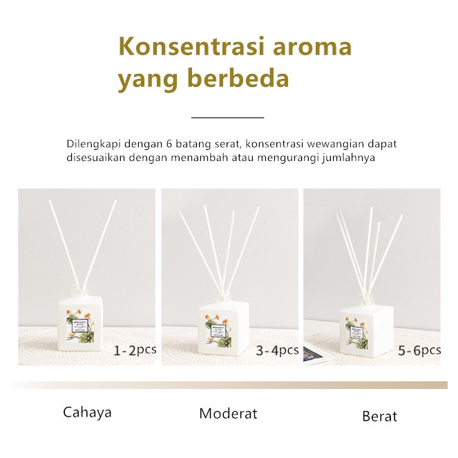 MINISO Pewangi Ruangan Diffuser Aromatherapy Pengharum Bunga Aroma ...