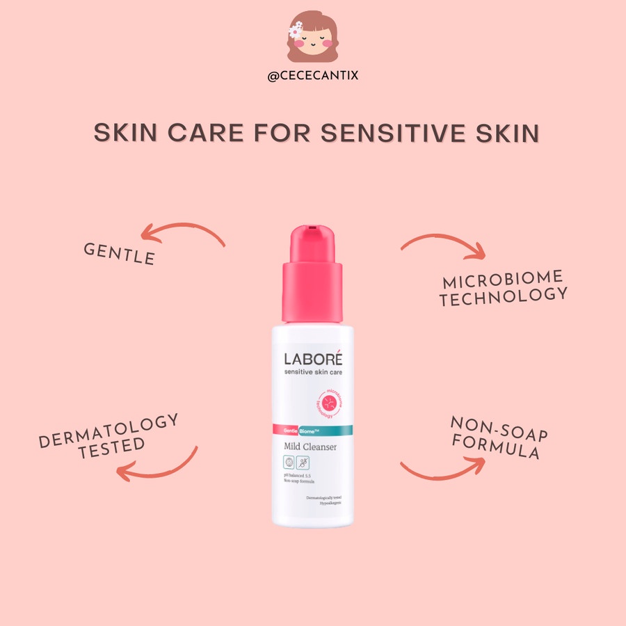 Jual LABORE Sensitive Skin Care Gentle Biome Mild Cleanser 100 ML ...