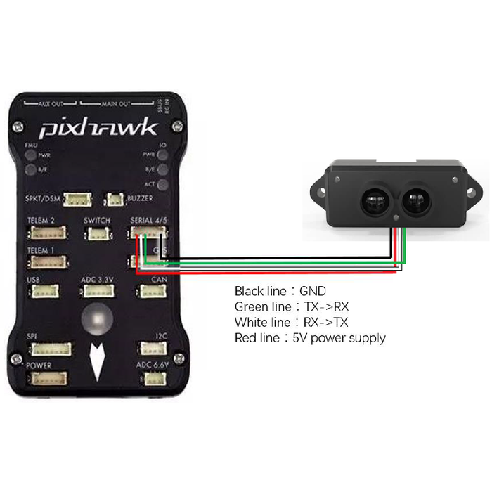 Jual TFmini TF mini Lidar Range Finder Sensor jarak TOF for Pixhawk ...