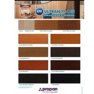 Jual 1 Liter Cat vernis kayu exterior dan interior P05 politur kayu ...