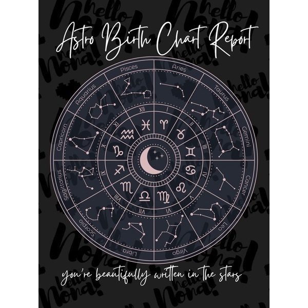 Astro Birth Chart Report | Hello Nona Co.