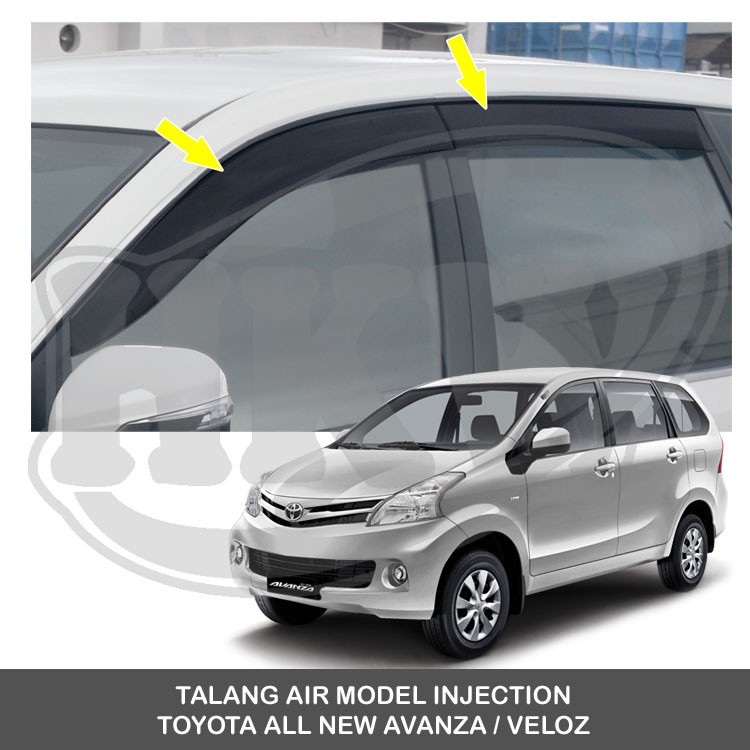Jual TALANG AIR MODEL INJECTION TOYOTA ALL NEW AVANZA - VELOZ | Shopee Indonesia