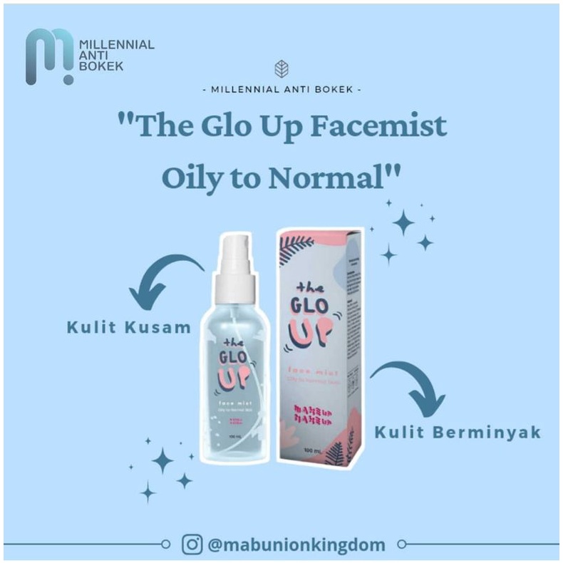 Jual face mist the gloup (MILENIAL ANTI BOKEK JAWA TIMUR) | Shopee ...