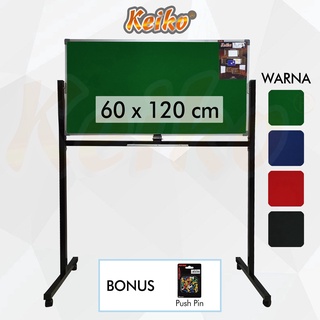 Jual Softboard / Cork Board / Pin Board / Papan Pengumuman / Mading ...