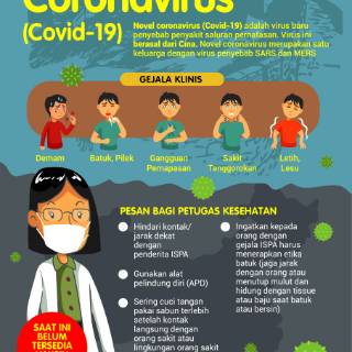 Jual Poster Edukasi Corona Virus ukuran A3 A4 | Shopee Indonesia