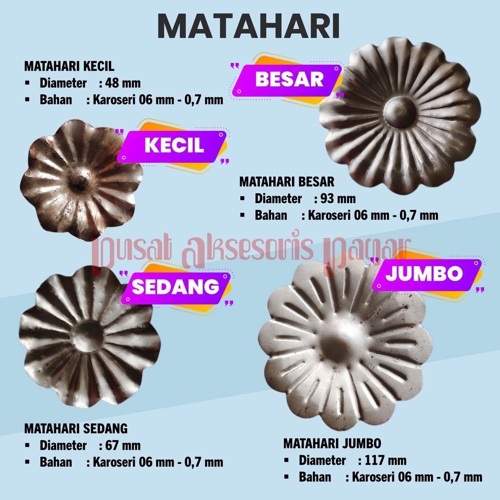 Jual Bunga matahari besi plat ornamen tralis pagar besi tempa ...