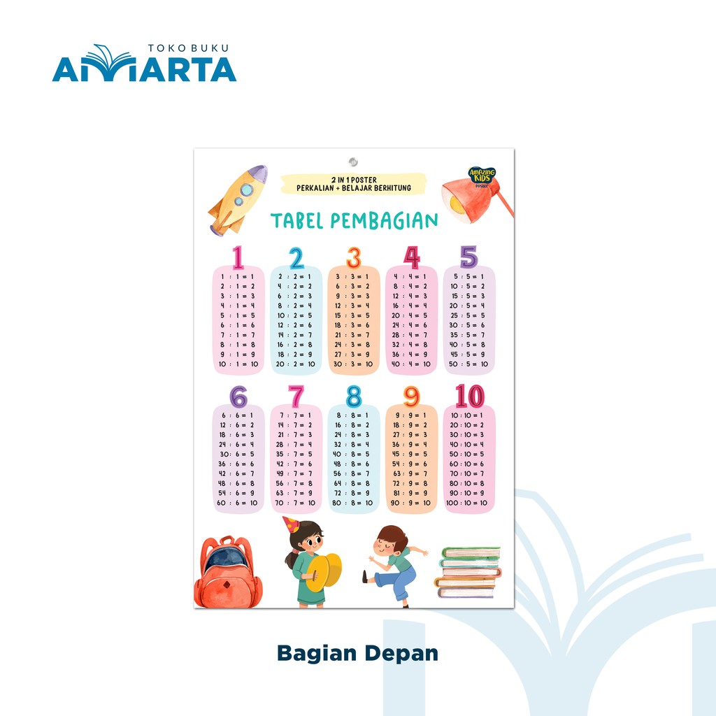 Jual Poster Edukasi Anak Berhitung Pembagian (2 in 1 poster) | Shopee ...