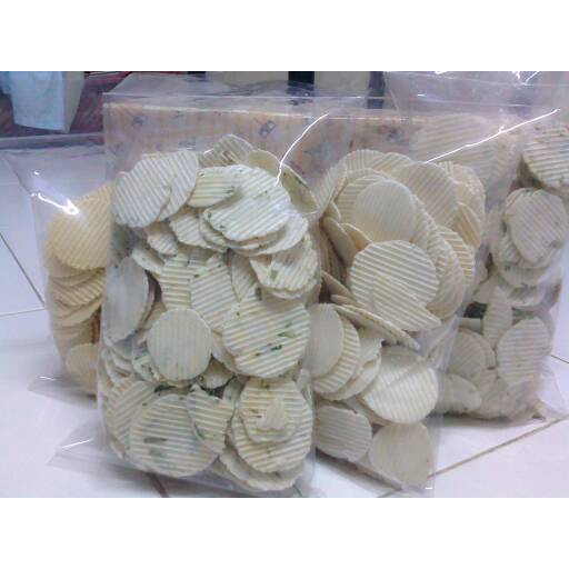 Harga Cikur Terbaru Desember 2022 |BigGo Indonesia