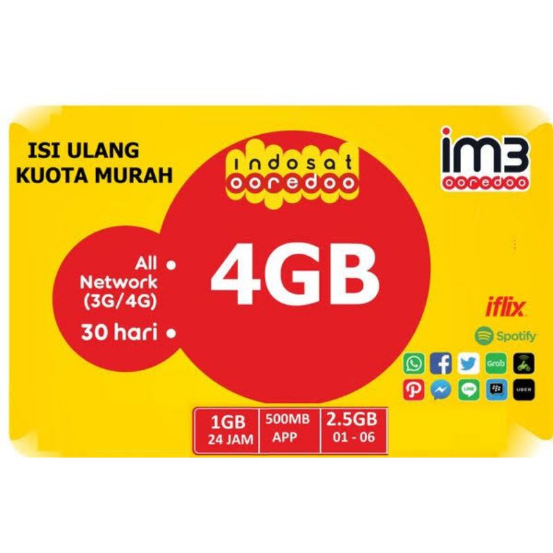 Jual KARTU INDOSAT 4GB FULL | Shopee Indonesia
