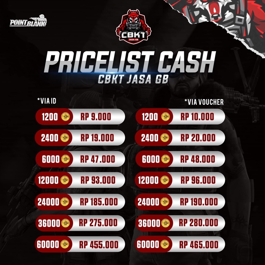 Jual CASH POINTBLANK ZEPETTO / CASH PB | Shopee Indonesia